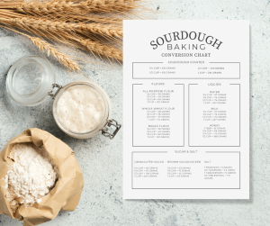 Sourdough Conversion Chart (With Free Printable Download!) - Real and Rustic